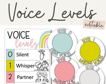 Classroom Noise Level Editable - Etsy