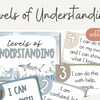 Motivational Classroom Posters | Growth Mindset Bulletin Board | Modern ...