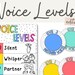 Voice Level Display SPOTTY BRIGHTS Classroom Decor - Etsy