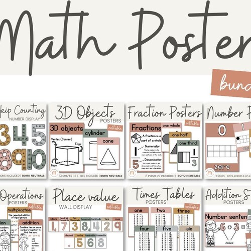 DESERT NEUTRAL Math Posters Bundle Boho Color Palette - Etsy