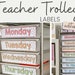 Teacher Trolley Labels | 10 Drawer Cart Labels | SPOTTY BRIGHTS ...