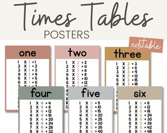 NEUTRAL Parts of Speech Posters Boho Color Palette Neutral Classroom ...