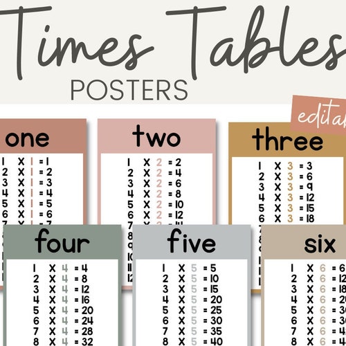 NEUTRAL Times Table Posters Neutral Boho Color Palette - Etsy