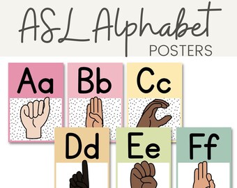 ASL American Sign Language Alphabet Posters SPOTTY TERRACOTTA ...