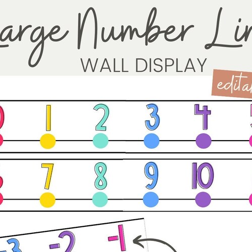 Classroom Number Line Display With Negatives RAINBOW BRIGHTS - Etsy