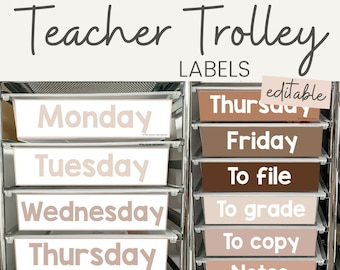 Editable Rolling Cart Labels Sterilite 3 Drawer Labels - Etsy