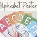 Alphabet Posters SPOTTY BRIGHTS Editable - Etsy
