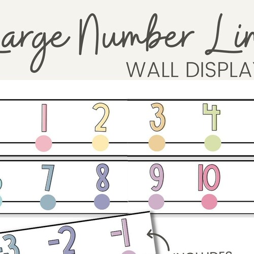 Classroom Number Line Display With Negatives PASTELS - Etsy
