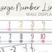 Classroom Number Line Display With Negatives PASTELS - Etsy