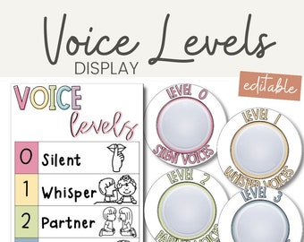 Voice Levels Classroom Posters and Labels Classroom Voice Level Charts ...