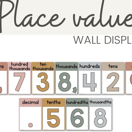 NEUTRAL Place Value Display NEUTRAL BOHO Color Palette - Etsy