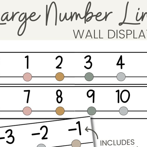 BOHO NEUTRAL Classroom Number Line Display With Negatives - Etsy UK