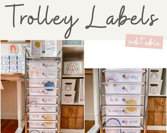 MODERN RAINBOW Teacher Trolley Labels Editable Calm Colors - Etsy