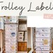 MODERN RAINBOW Teacher Trolley Labels | Editable | Calm Colors Decor - Etsy