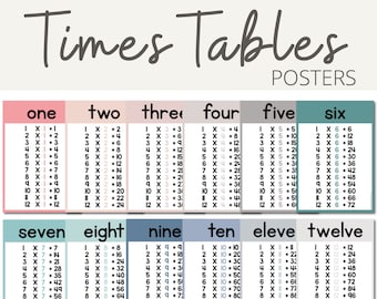 MODERN RAINBOW Inspirational Classroom Posters Calm Colors | Etsy