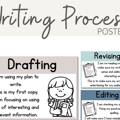 MODERN RAINBOW Hand Signals Posters Editable Calm Colors - Etsy