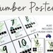 BOTANICAL Number Posters Modern Farmhouse Classroom Decor - Etsy