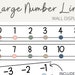 BOHO NEUTRAL Classroom Number Line Display With Negatives | Etsy