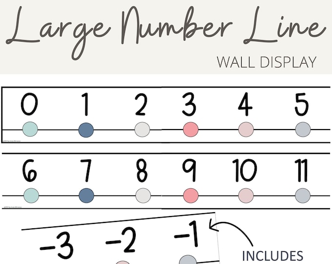 Modern Classroom Decor and Educational by MissJacobsClassroom