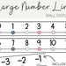 MODERN RAINBOW Classroom Number Line Display With Negatives - Etsy
