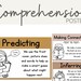 Comprehension Strategy Posters BOHO VIBES Desert Neutral | Etsy