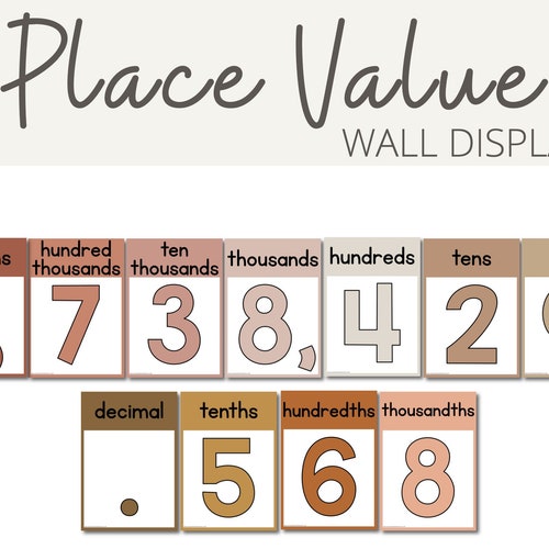 NEUTRAL Place Value Display NEUTRAL BOHO Color Palette - Etsy