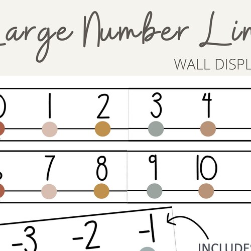 BOHO NEUTRAL Classroom Number Line Display With Negatives | Etsy