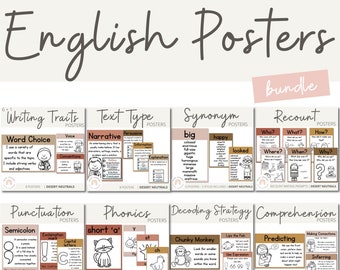 BOHO VIBES Editable Classroom Posters Desert Neutral - Etsy