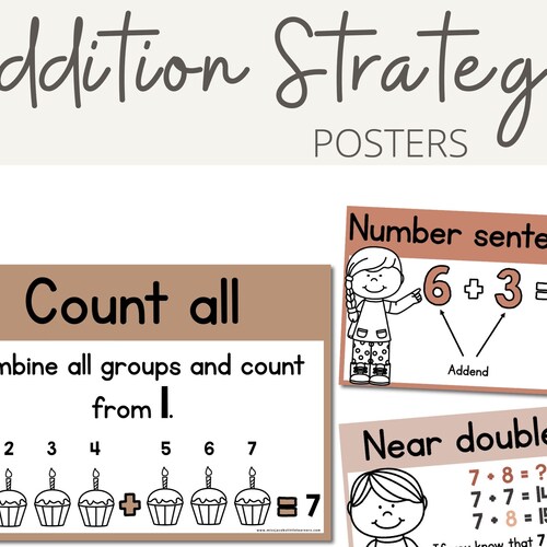 DESERT NEUTRAL Times Tables Posters Boho Vibes Classroom - Etsy