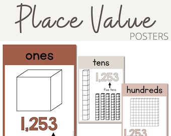 DESERT NEUTRAL Measurement Posters | Boho Vibes Classroom Decor - Etsy