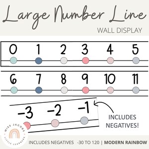 MODERN RAINBOW Classroom Number Line Display With Negatives Calm Colors ...