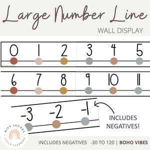BOHO VIBES Classroom Number Line Display With Negatives - Etsy