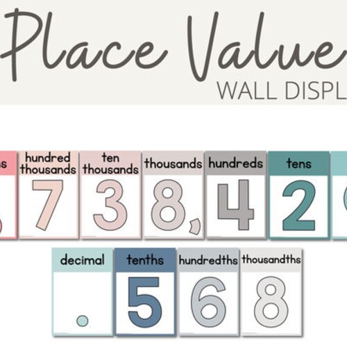 Place Value Display Posters RAINBOW BRIGHTS - Etsy