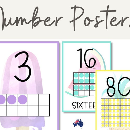 Number Posters Pastel Rainbow Classroom Decor - Etsy