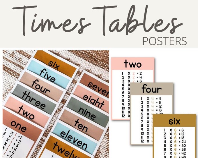 Modern Classroom Decor and Educational by MissJacobsClassroom