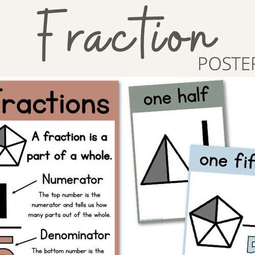 NEUTRAL Math Operation Posters Boho Neutral Color Palette | Etsy