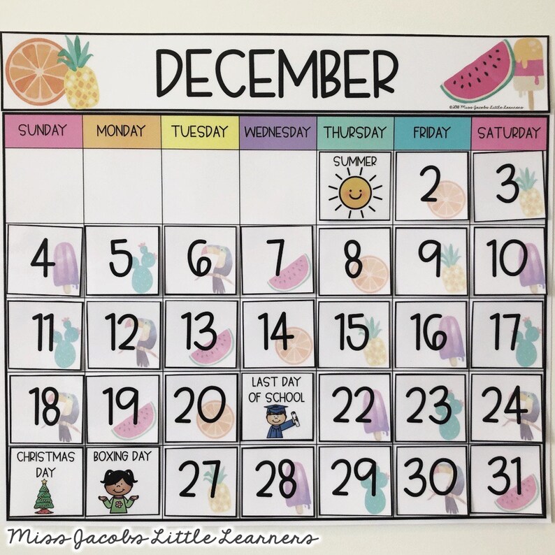 TROPICAL Classroom Decor Bundle Editable - Etsy