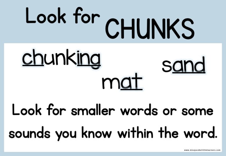 NEUTRAL Decoding Reading Strategy Posters Boho Color Palette | Etsy