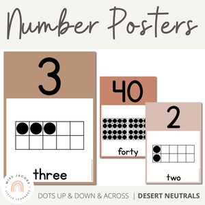 DESERT NEUTRAL Math Posters Bundle Boho Color Palette Neutral Classroom ...