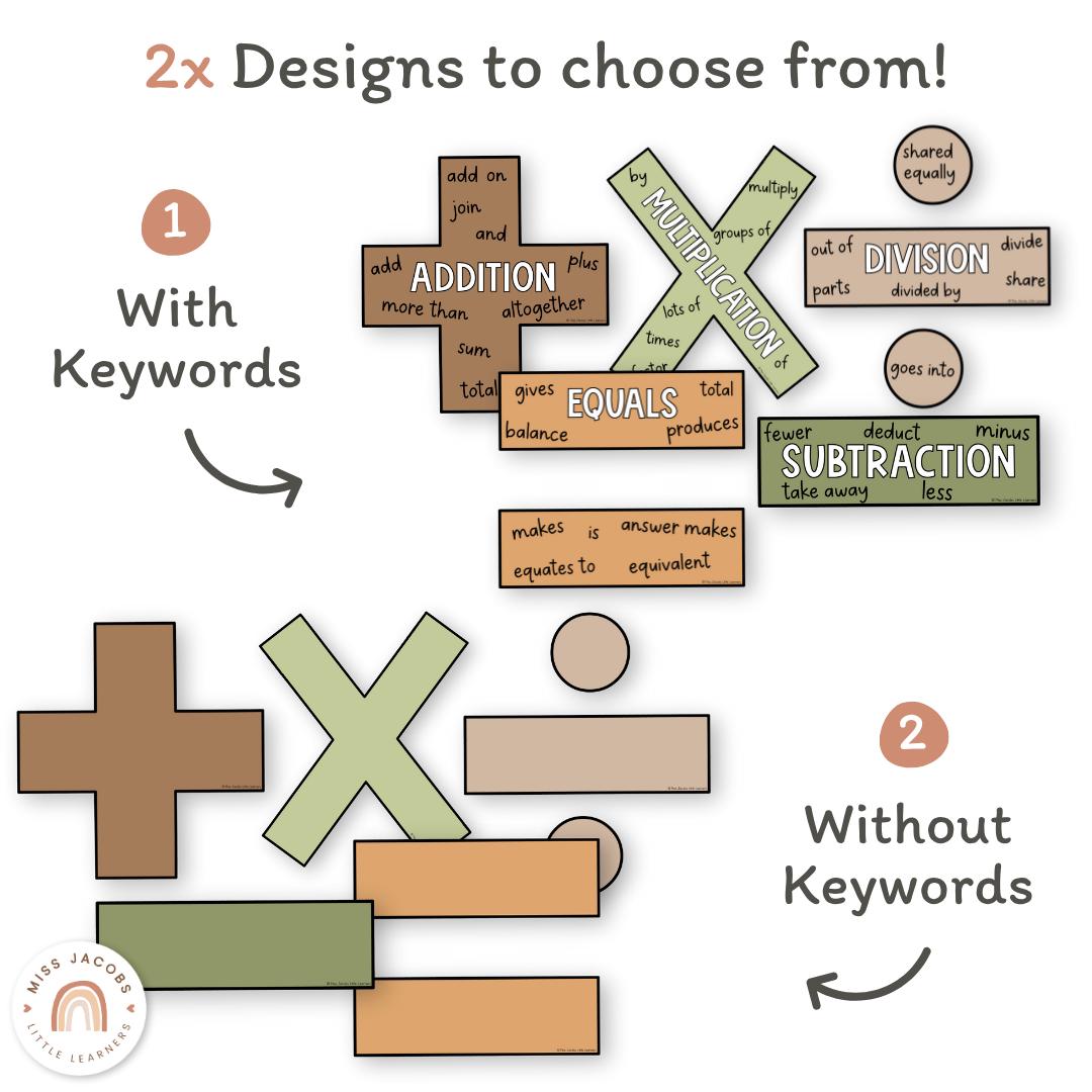 Math Symbols Posters Printable, Large Neutral Theme Math Operation ...