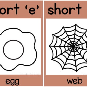 Phonics Posters | BOHO VIBES | Desert Neutral Decor | Editable - Etsy