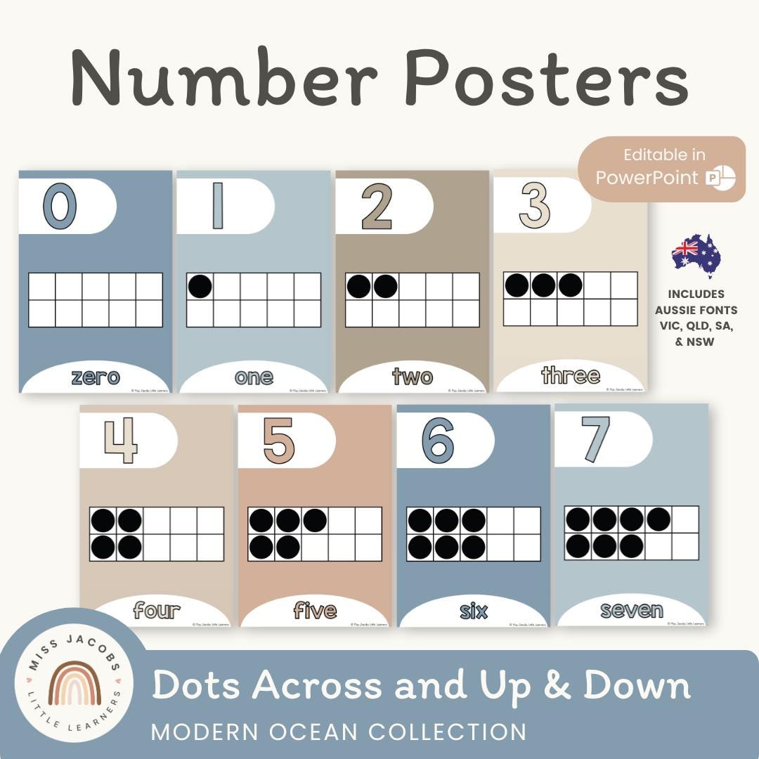 Number Posters Ten Frames 0-20 up to 100, Editable Classroom Math ...