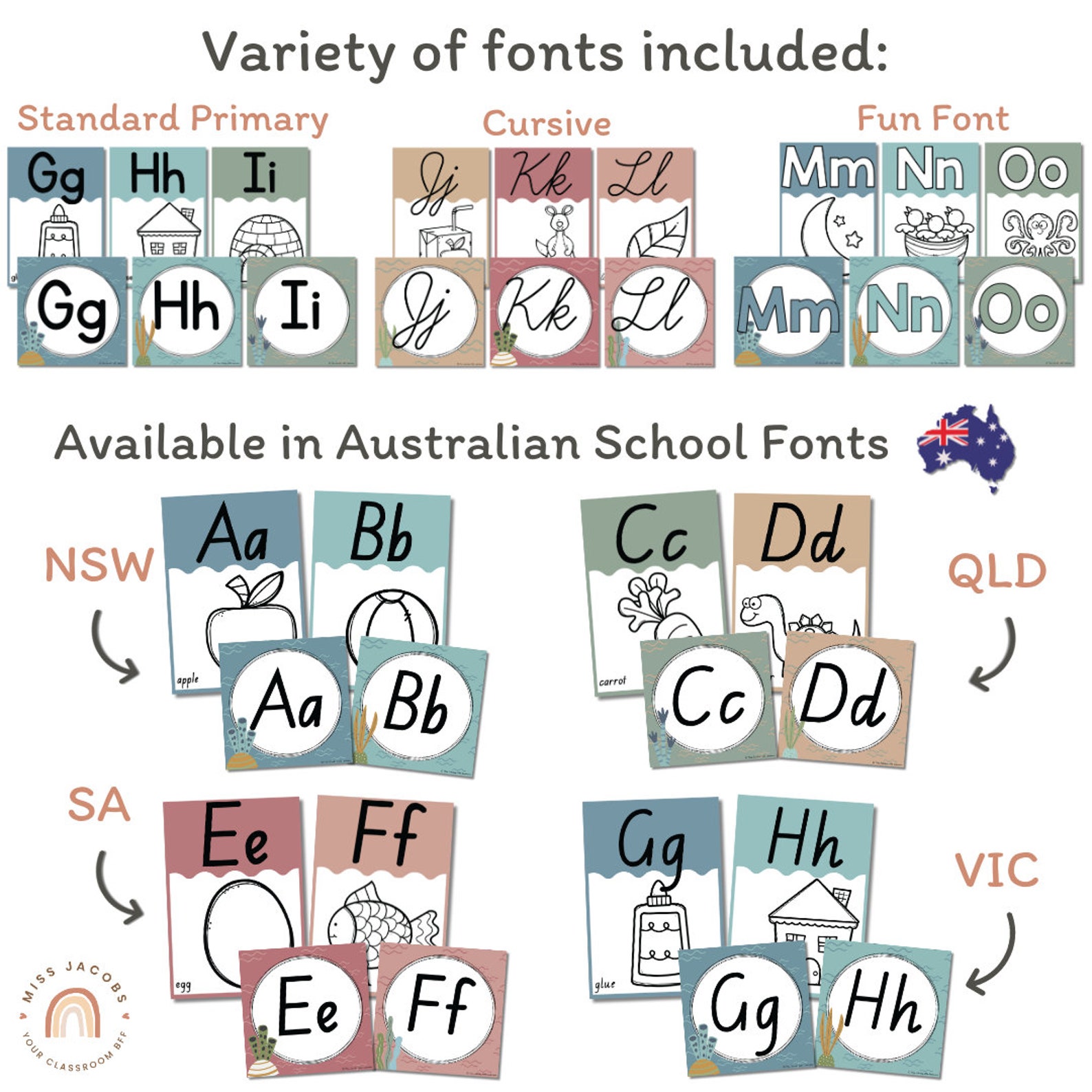 Alphabet Posters Bundle: Cute Sea Life English, Auslan, ASL Classroom ...