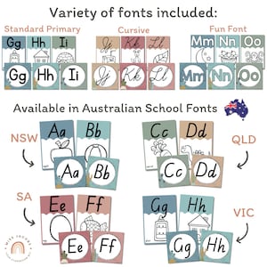 Alphabet Posters Bundle With ASL & Auslan Alphabet Cute Sea Life ...