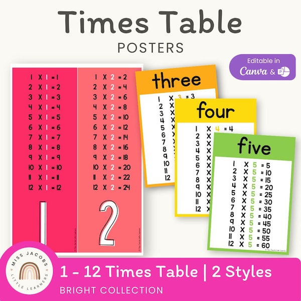 Times Table Poster - Etsy UK