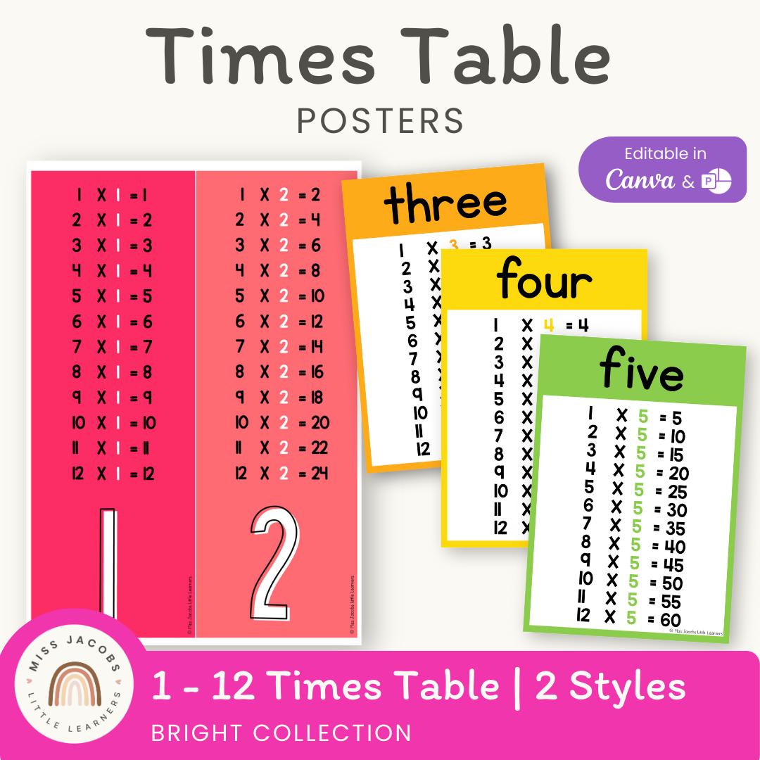Times Tables Posters | RAINBOW BRIGHTS Classroom Decor - Etsy