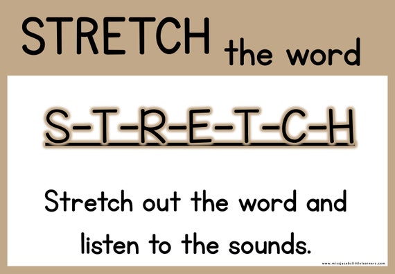 Office & School Supplies Office Editable Comprehension Strategy Posters ...