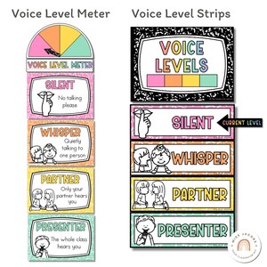 Cutesy Voice Levels Chart, Printable Classroom Voice Level Meter ...