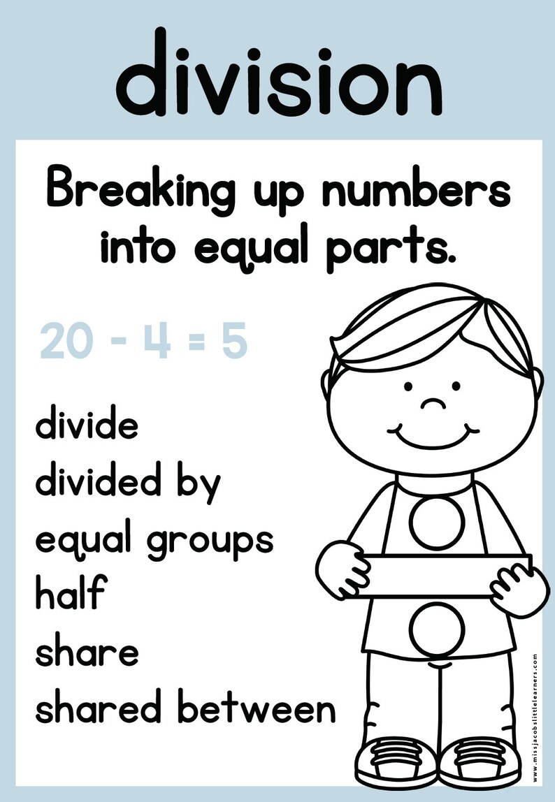 NEUTRAL Math Operation Posters Boho Neutral Color Palette | Etsy