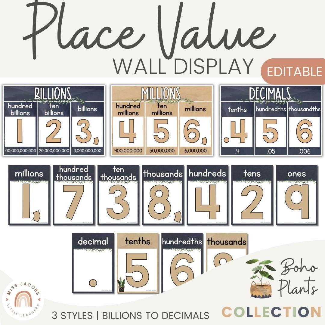 Place Value Display Posters | Rustic BOHO PLANTS Decor - Etsy